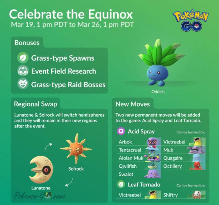 Pokémon GO Equinox 2019 - 이벤트 발표 - 모든 세부 정보
