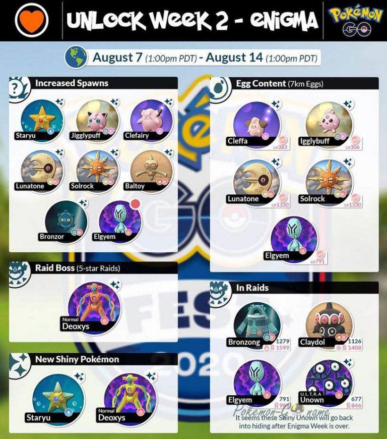 Pokémon GO Enigma Week 2020 - Enigma Week 이벤트