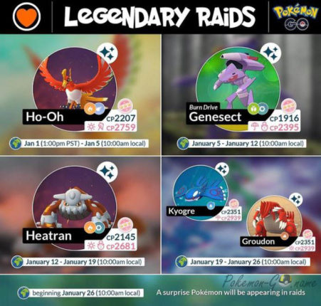 Legendary Raid Bosses in January 2021 - Pokemon-GO.Name