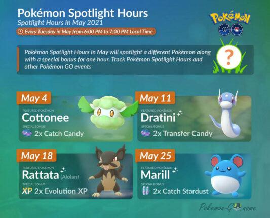 Мероприятия Spotlight Hours в мае 2021 года - Pokemon-GO.Name