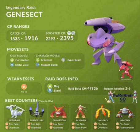 Genesect Raid Hour в Покемон ГО | Час рейдов Дженесекта