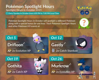 Мероприятия Spotlight Hours в октябре 2021 | Pokemon GO Name
