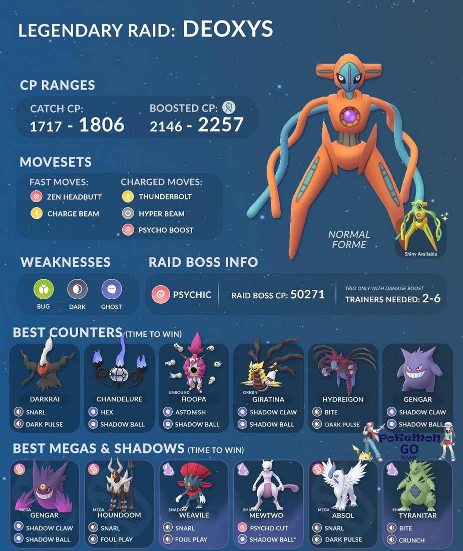 Deoxys Normal Form Raid Hour - Pokemon-GO.Name
