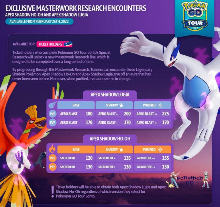 Apex Shadow Lugia ve Apex Shadow Ho-Oh - Pokemon-GO.Name