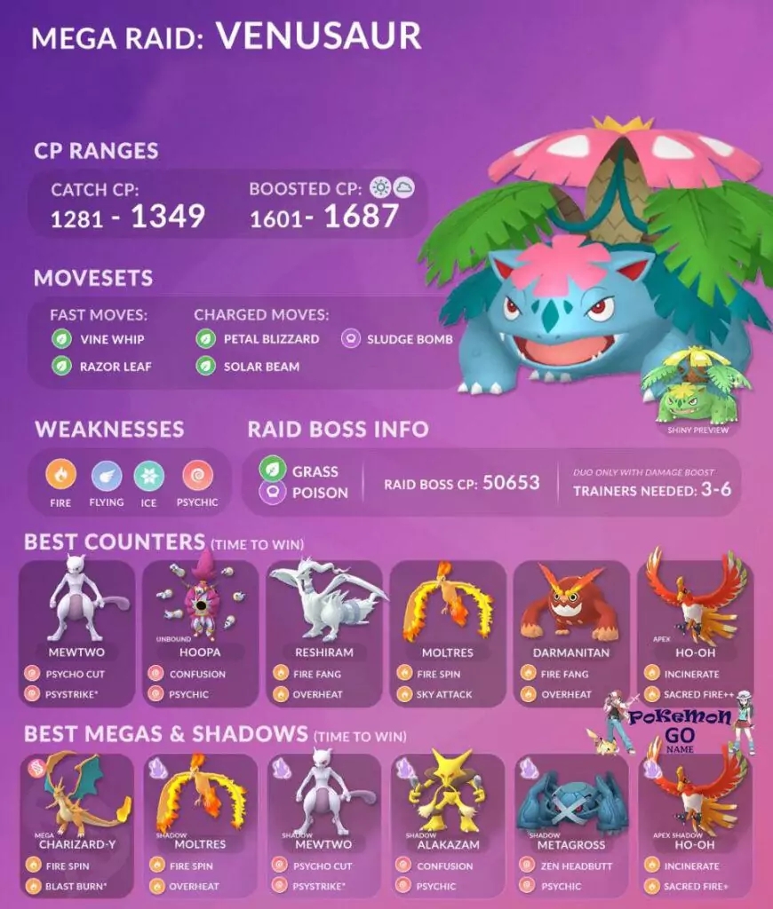 Кем бить Мега Венузавра в Покемон ГО - Mega Venusaur Top Counters