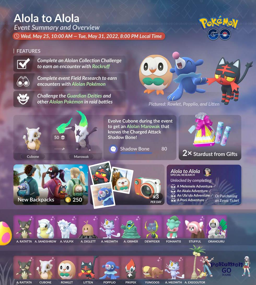 Alola to Alola 2022 in Pokemon GO - Alola Season Final Event