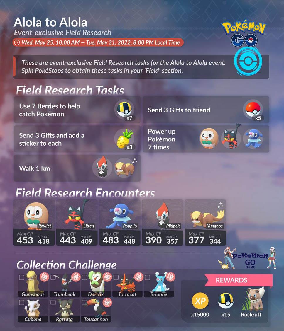 Alola to Alola 2022 in Pokemon GO - Alola Season Final Event