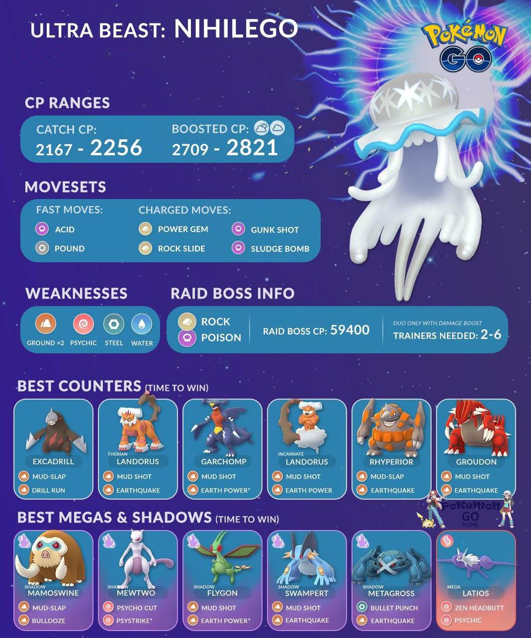 Nihilego Raid Hour Event Guide - Час рейдов Нихилего в Покемон ГО