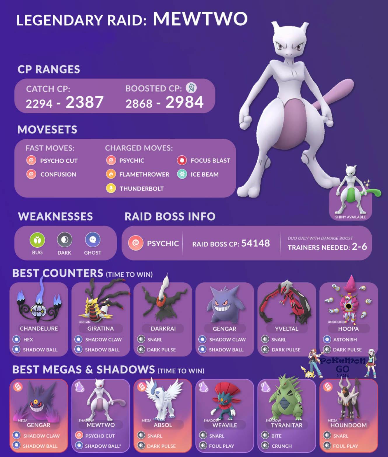 Рейд Босс Мьюту в Покемон ГО - Mewtwo Raid Boss Counters Guide