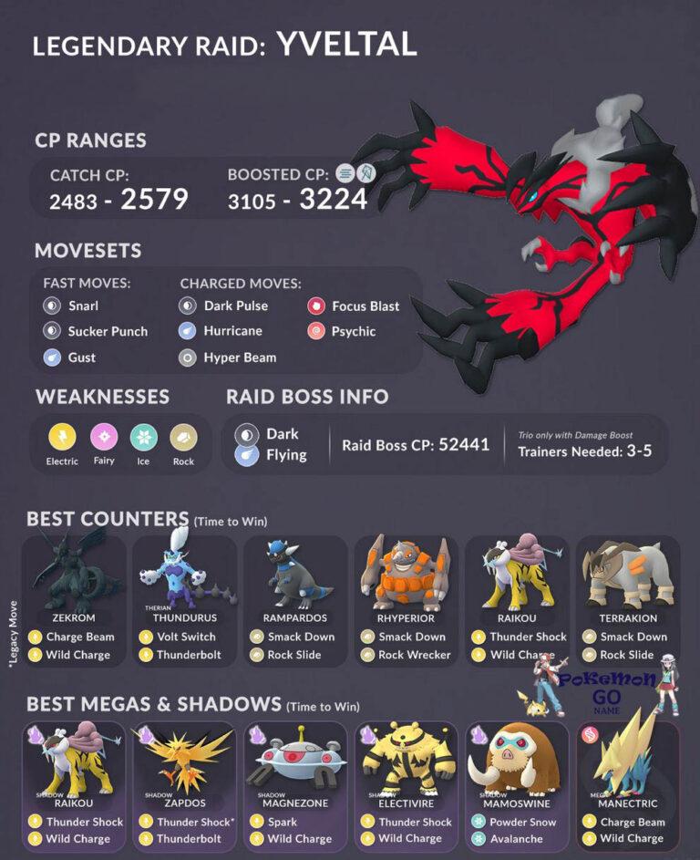 Yveltal Raid Hour Event Guide - Час рейдов Ивелтала в Покемон ГО