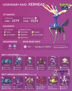 Xerneas Raid Hour Event Guide - Час рейдов Зирниса в Покемон ГО