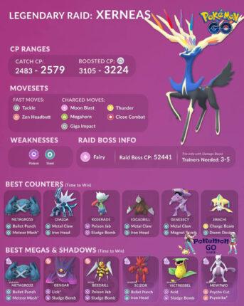 Xerneas Raid Hour Event Guide - Час рейдов Зирниса в Покемон ГО