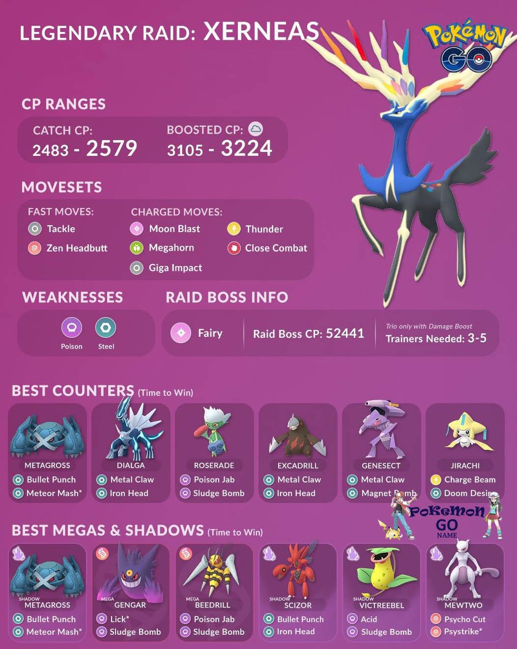 Xerneas Raid Hour Event Guide - Час рейдов Зирниса в Покемон ГО