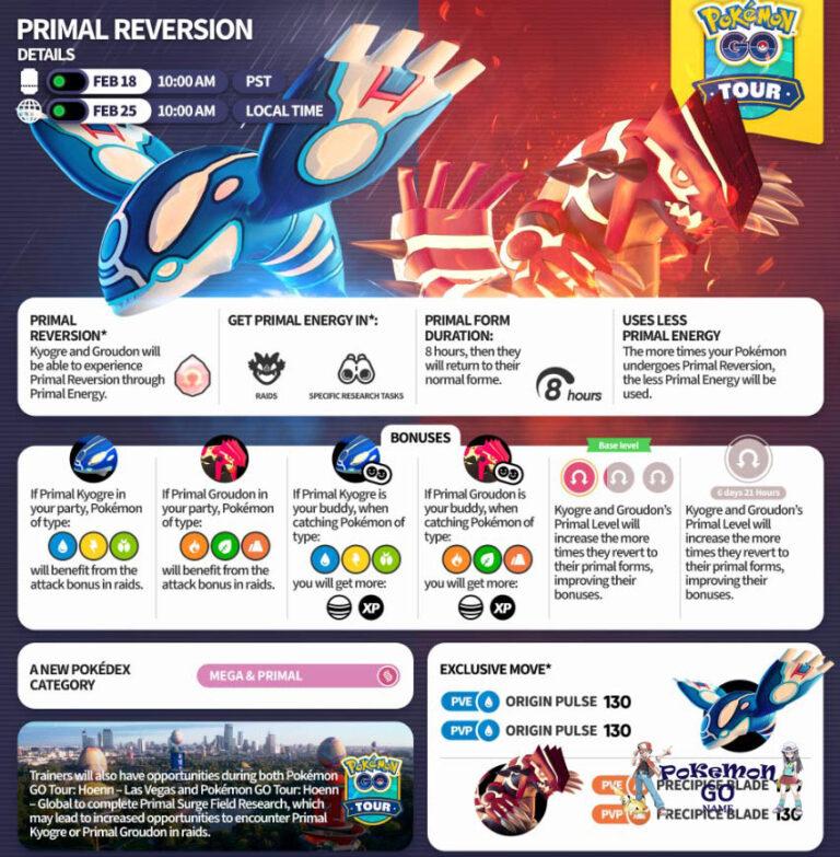 Pokemon GO Primal Reversion - Primal Kyogre and Groudon