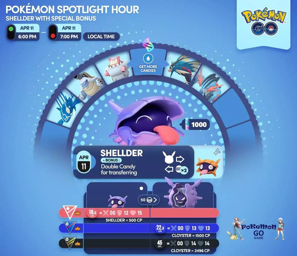Shellder Spotlight Hour en avril 2023 - Pokémon-GO.Name