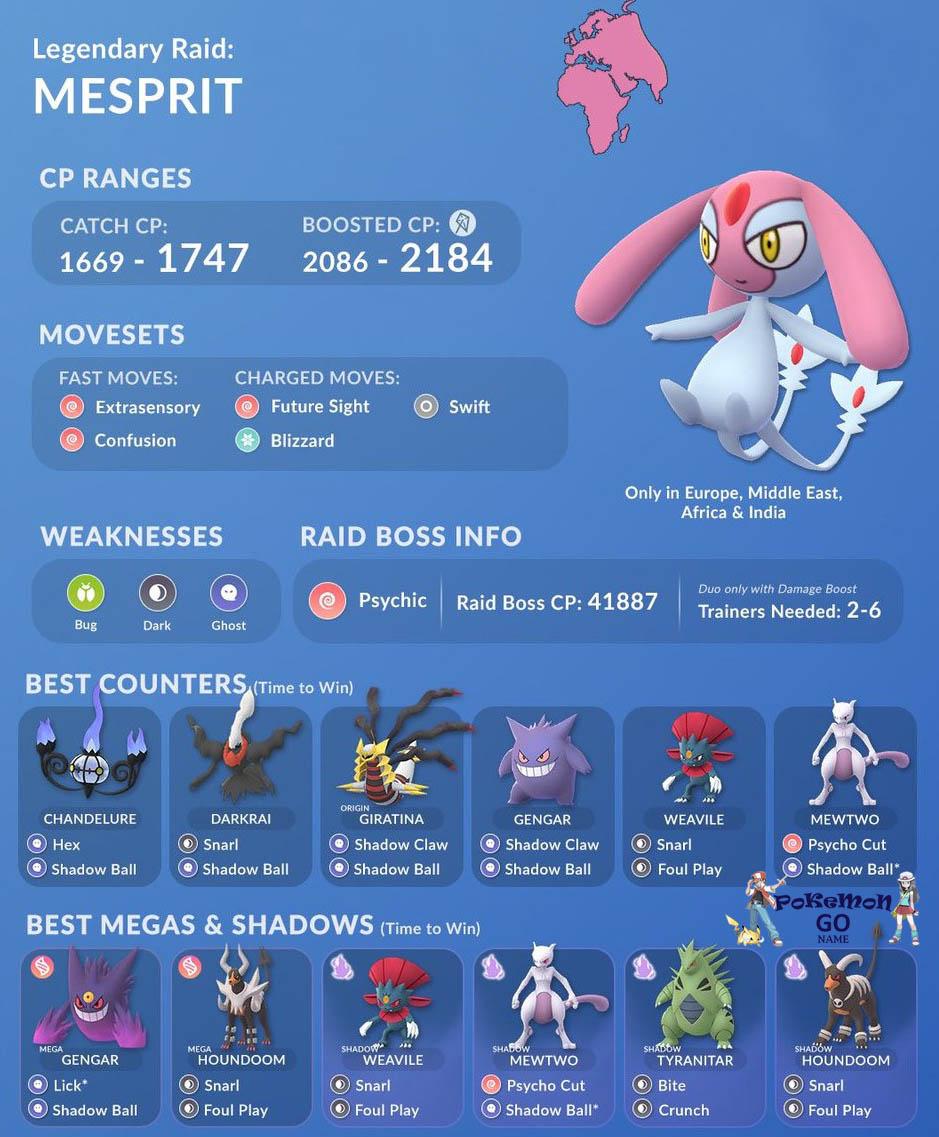 Día de incursión del trío guardián del lago: Uxie, Mesprit y Azelf en ...