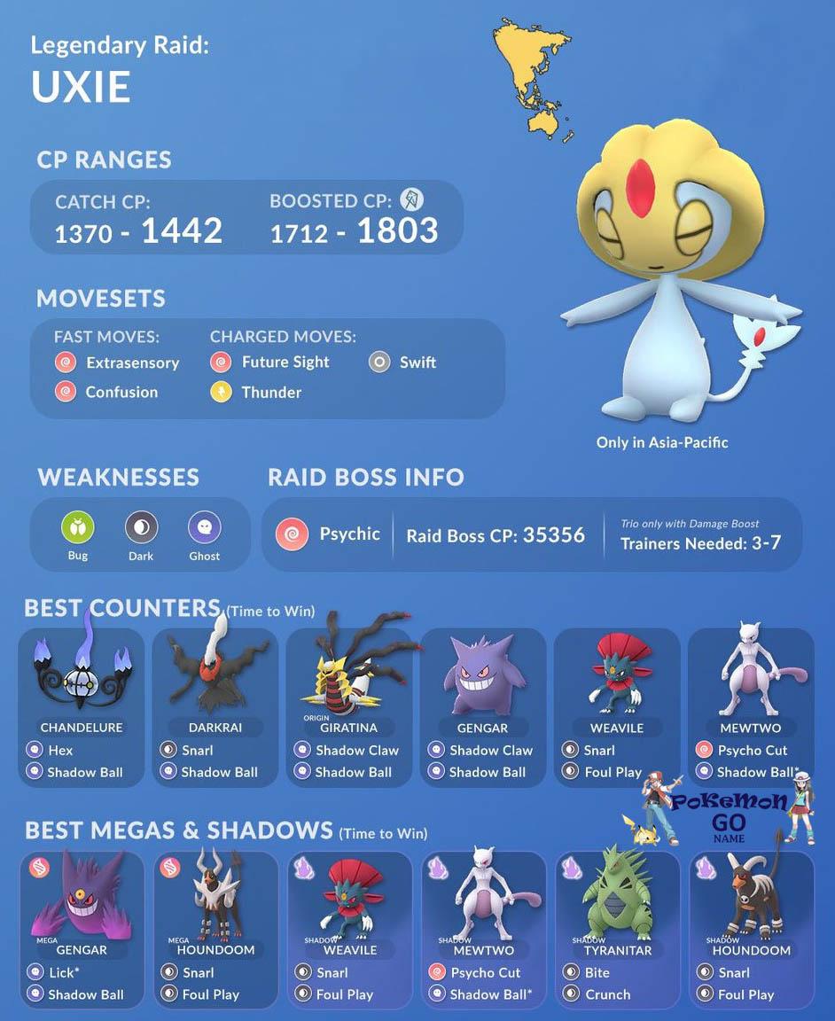 Lake Guardian Üçlü Baskın Günü - Pokémon GO'da Uxie, Mesprit ve Azelf