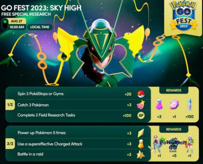 Investigación especial Sky High 2023: Meteorito y Pokémon Mega Rayquaza
