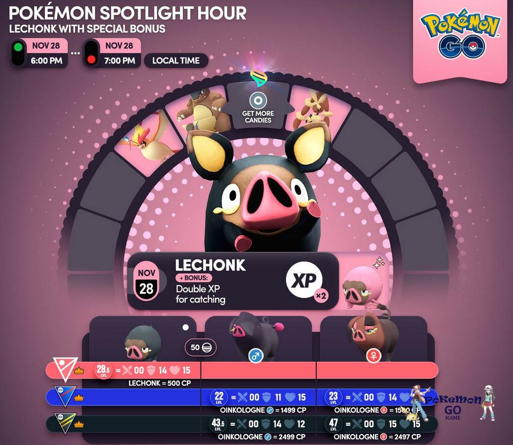Lechonk Spotlight Hour Event - Час появления Лечонка в Pokemon GO