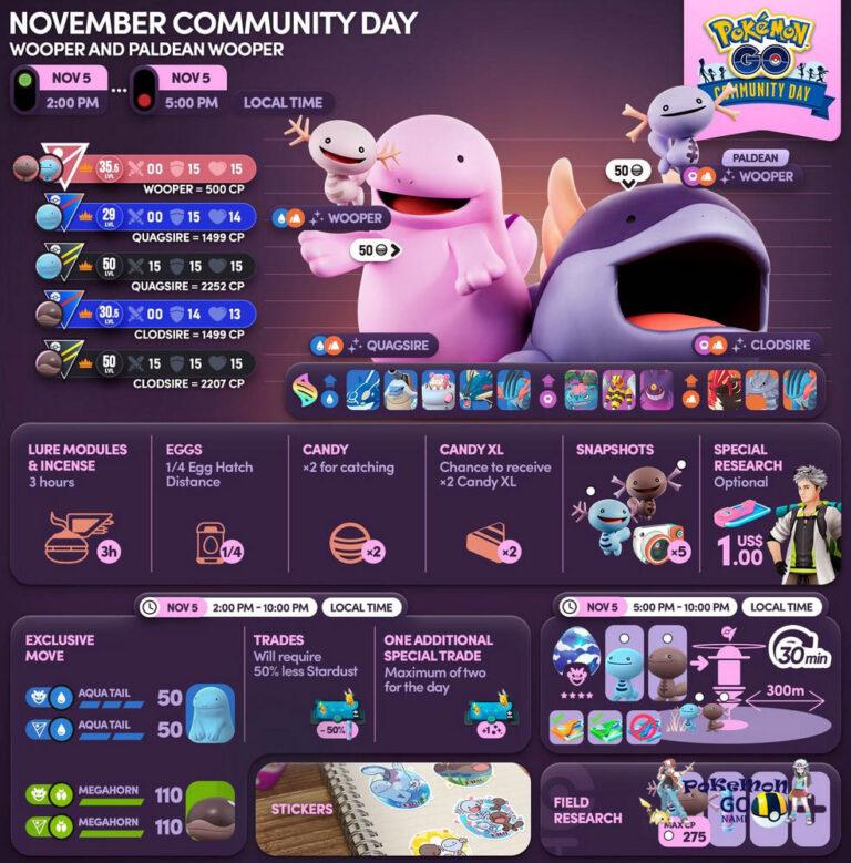 Wooper Community Day Event Guide - День Сообщества в Ноябре 2023