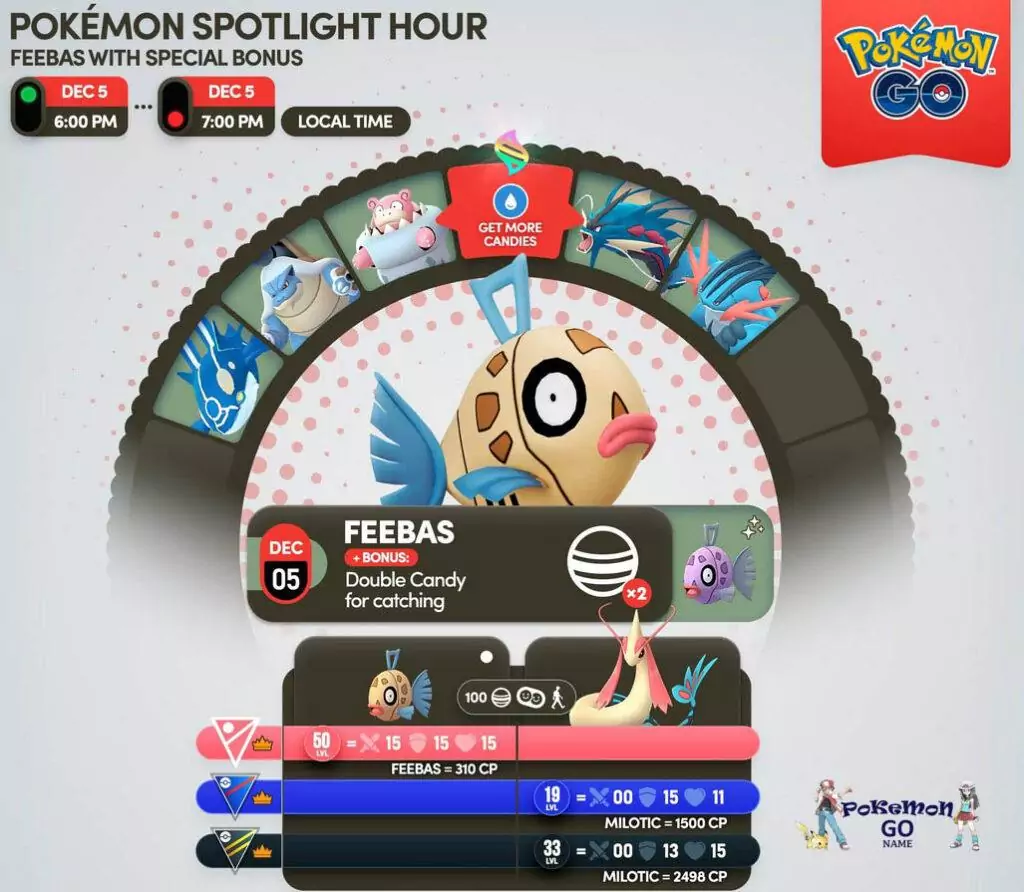 Feebas Spotlight Hour Event - The hour of appearance of Feebas in ...