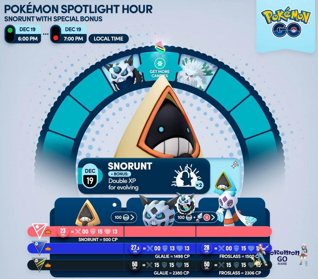 Snorunt Spotlight Hour Event - Гадзіна з'яўлення Сноранта ў Pokemon GO