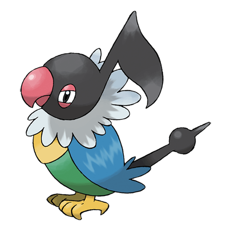 Chatot – Pokémon #0441 im Pokédex – Pokémon-GO.Name